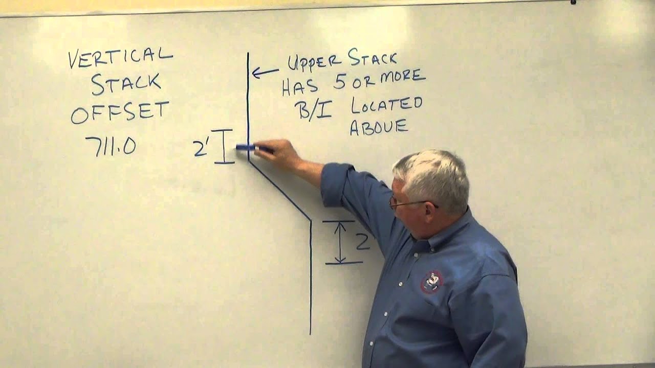 Can You Offset A Vent Stack Home Advisor Blog